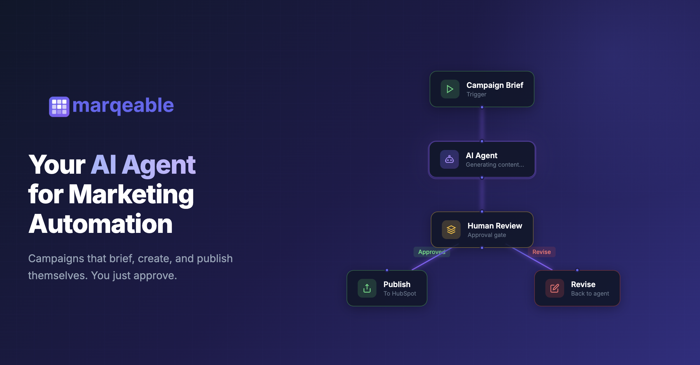 How to Create a Campaign Naming Convention That Scales (Step-by-Step Guide)